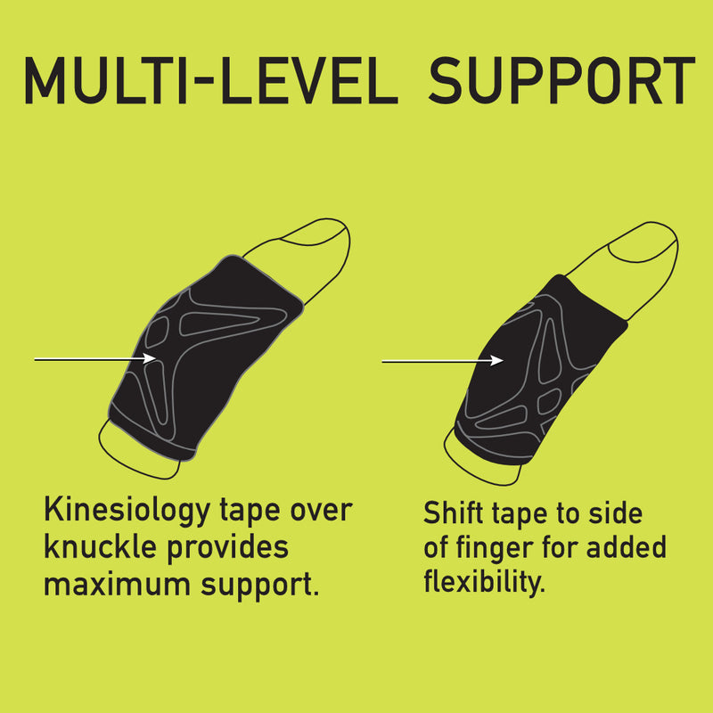 Spark Kinetic Finger Sleeve - At Therapy Limited