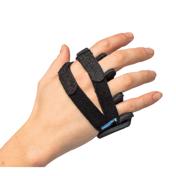 Neoprene Ulnar Drift Splints