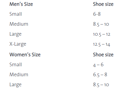 Darco Peg Assist Insole - At Therapy Limited